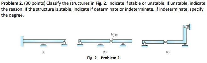 Solved Problem 2. (30 points) Classify the structures in | Chegg.com