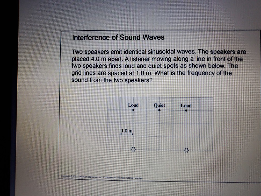 Solved Interference of Sound Waves Two speakers emit | Chegg.com