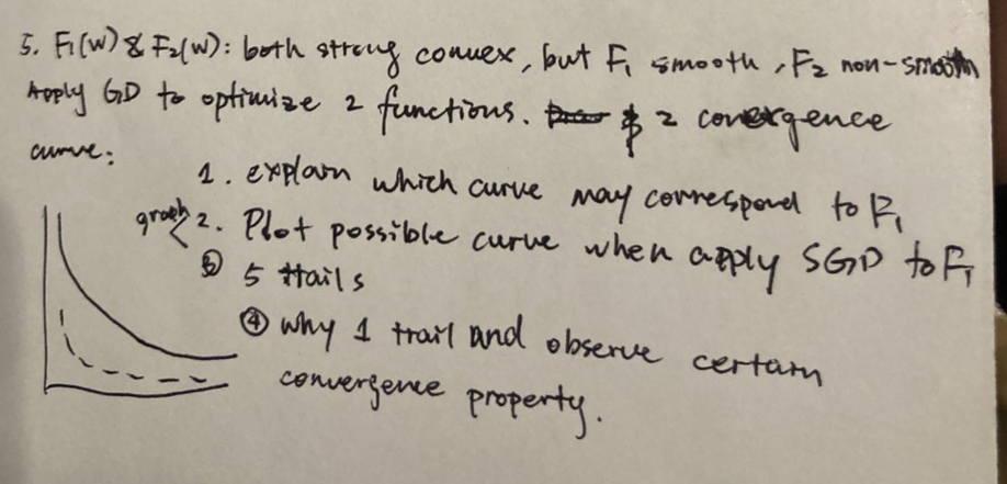 F1(W) & F2(w) both strong convex but F1 smooth F2 | Chegg.com