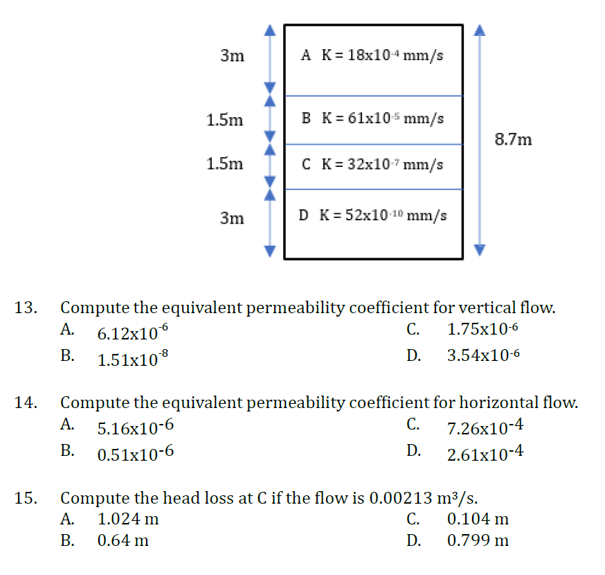 Solved 13. Compute the equivalent permeability coefficient | Chegg.com
