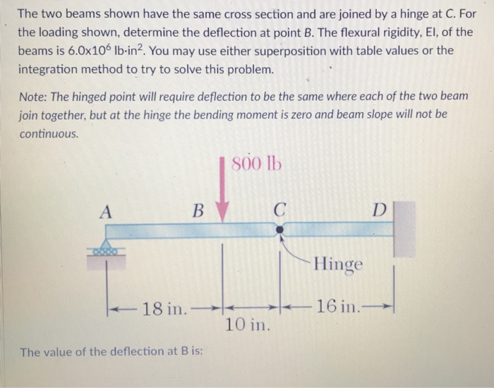 Solved The two beams shown have the same cross section and | Chegg.com Solved The two beams shown have the same cross section and | Chegg.com