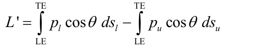 Consider the lifting flow over a circular cylinder | Chegg.com