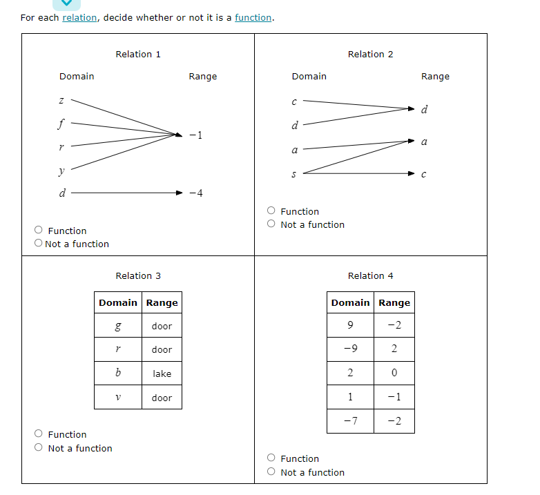 Solved For each relation, decide whether or not it is a | Chegg.com