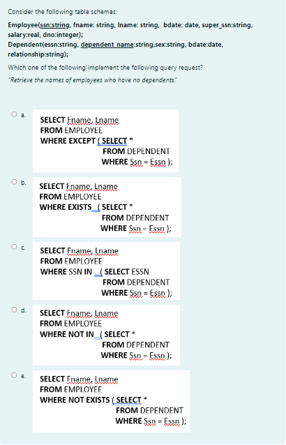 Solved Consider the following table schemas: | Chegg.com Solved Consider the following table schemas: | Chegg.com