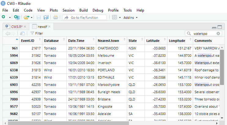 R CW3 - RStudio File Edit Code View Plots Session | Chegg.com