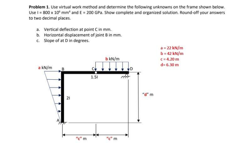 Solved Use the virtual work method and determine the | Chegg.com