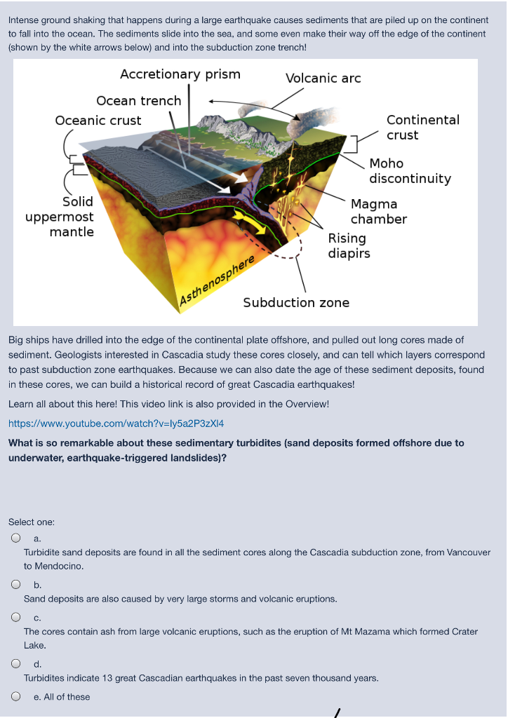 Solved Intense ground shaking that happens during a large | Chegg.com