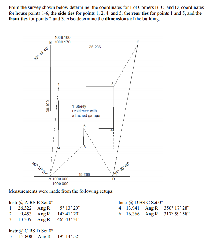 Solved From the survey shown below determine the coordinates | Chegg.com