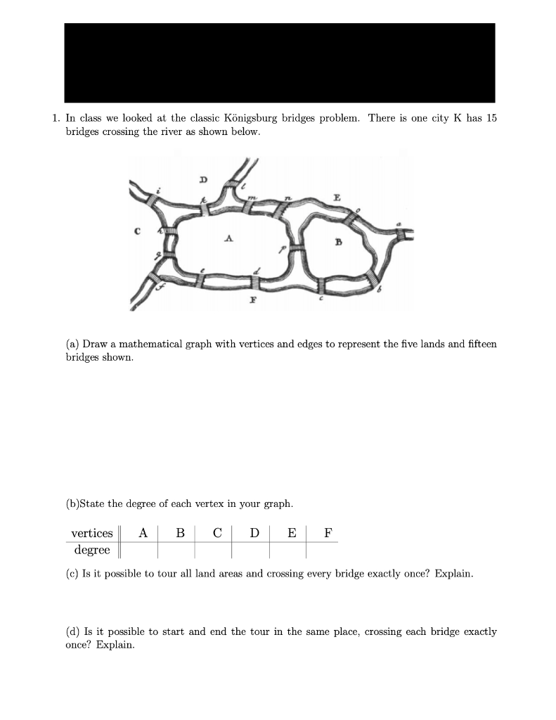Solved Konigsburg bridges problem There is one city K has 15 | Chegg.com