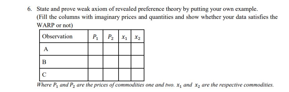 Solved 6. State and prove weak axiom of revealed preference | Chegg.com