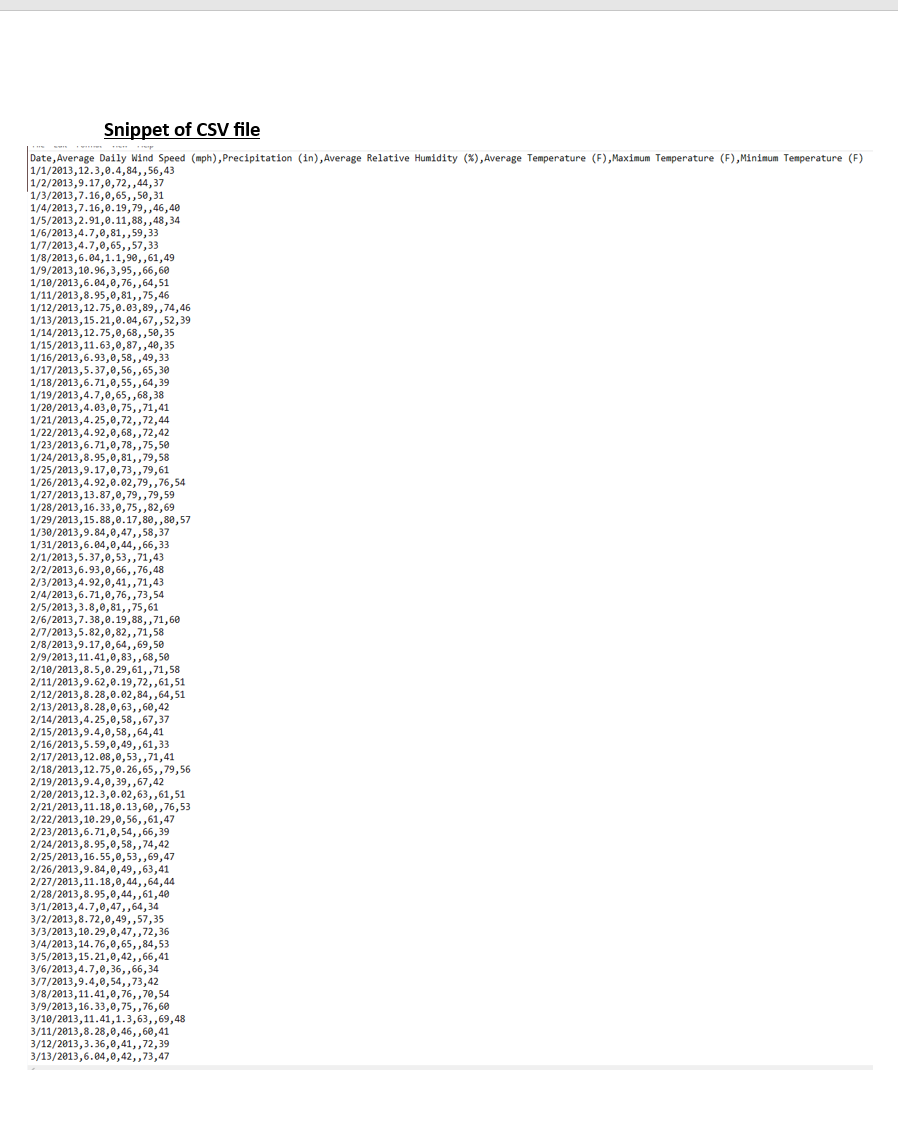 Solved In python 3. please see below for example input and | Chegg.com