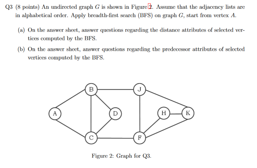 Solved Q3 (8 points) An undirected graph G is shown in | Chegg.com