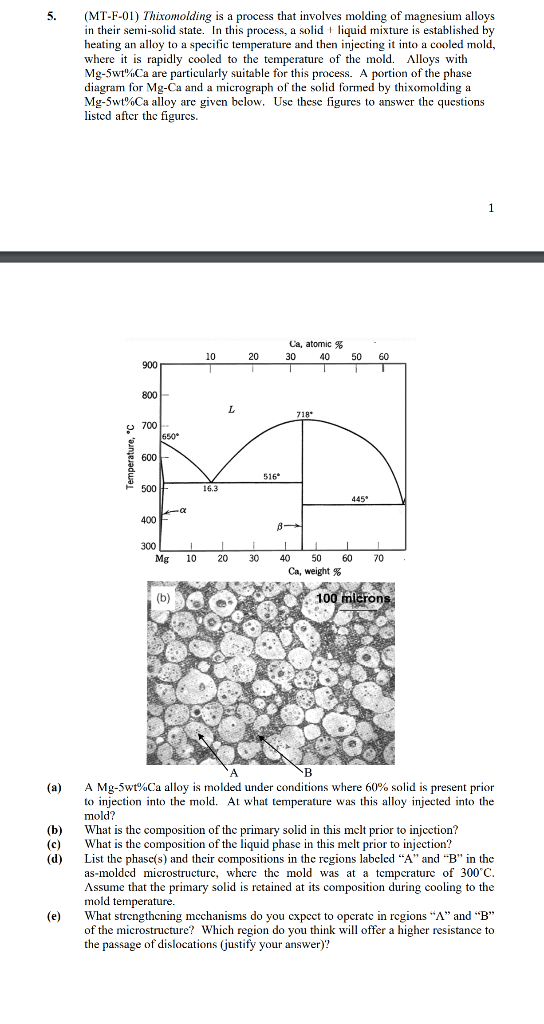 5. (MT-F-01) Thixomolding is a process that involves | Chegg.com