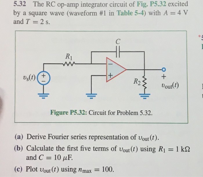 The RC op-amp integrator circuit of Fig. P5.32 | Chegg.com