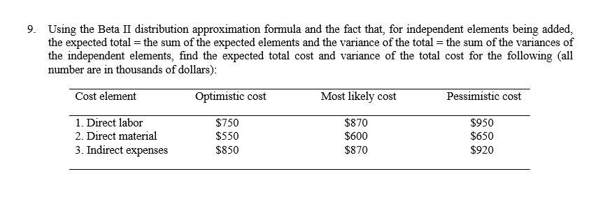Solved Using The Beta Ii Distribution Approximation Formula