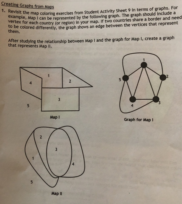 Solved Creating Graphs from Maps Sit the map coloring | Chegg.com