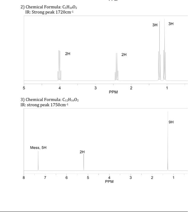 Solved Chemical Formula: C_5 H_10 O_2 IR: Strong peak | Chegg.com