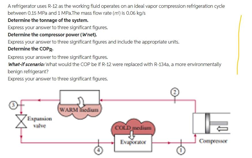 Solved A refrigerator uses R-12 as the working fluid | Chegg.com