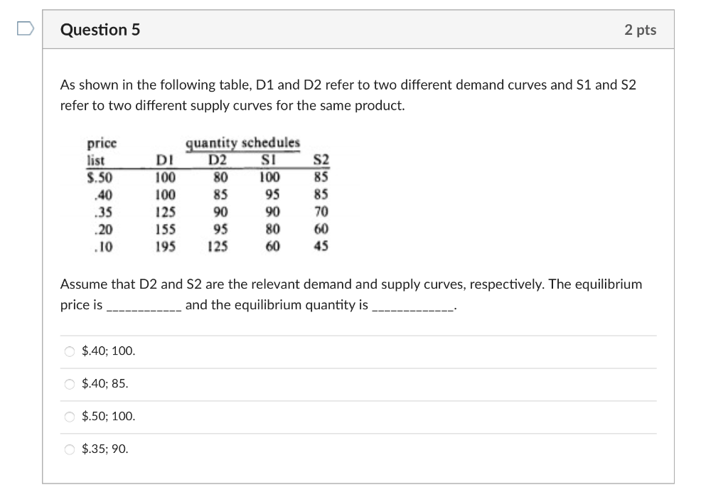 Solved As shown in the following table, D1 and D2 refer to | Chegg.com