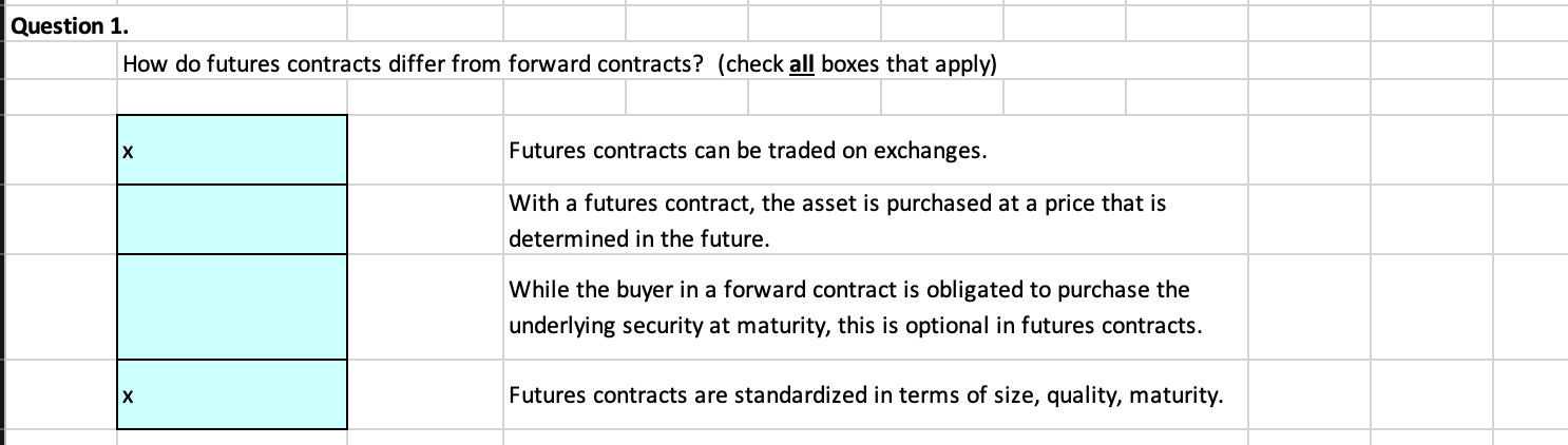 Solved Question 1. How do futures contracts differ from | Chegg.com