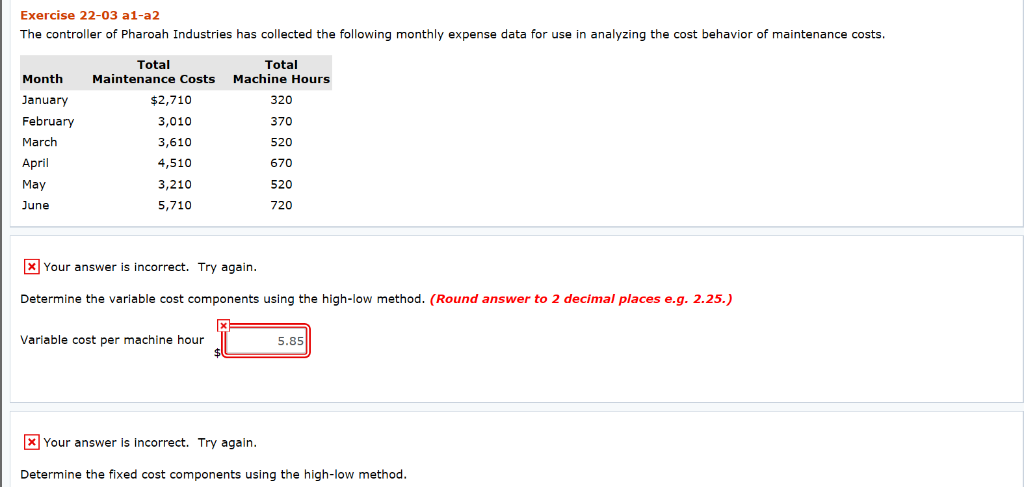 Solved Exercise 22-03 a1-a2 The controller of Pharoah | Chegg.com