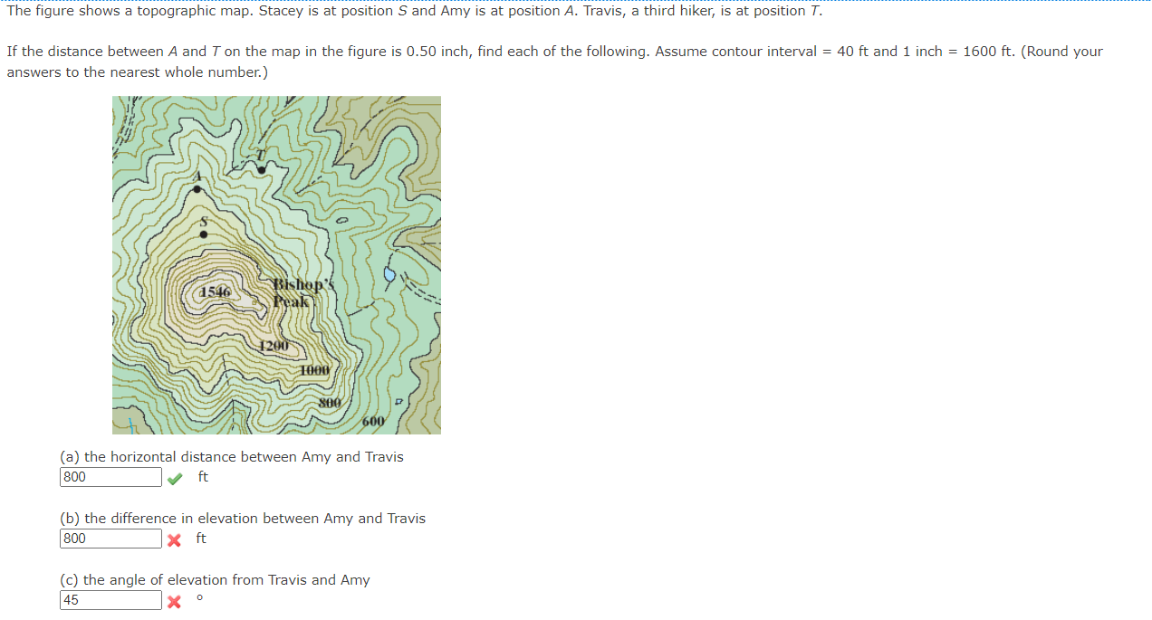 Solved The figure shows a topographic map. Stacey is at | Chegg.com