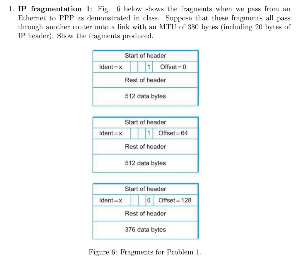 Solved I am having an extremely hard time with this IPv4 | Chegg.com