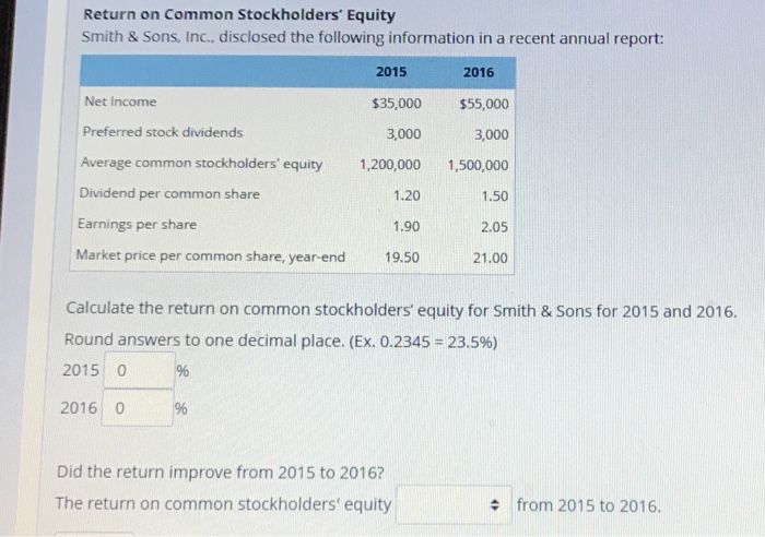Solved Return on Common Stockholders' Equity Smith & Sons, | Chegg.com