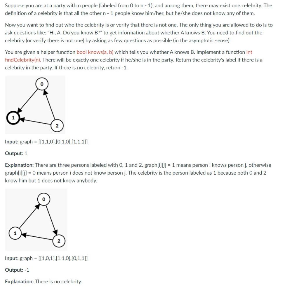 Solved Suppose you are at a party with n people (labeled | Chegg.com