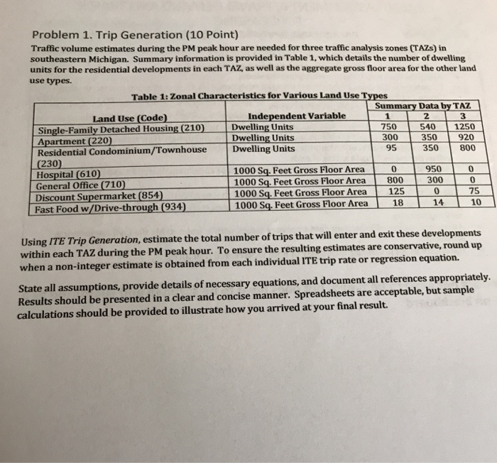 Civil Engineering Archive | April 15, 2018 | Chegg.com