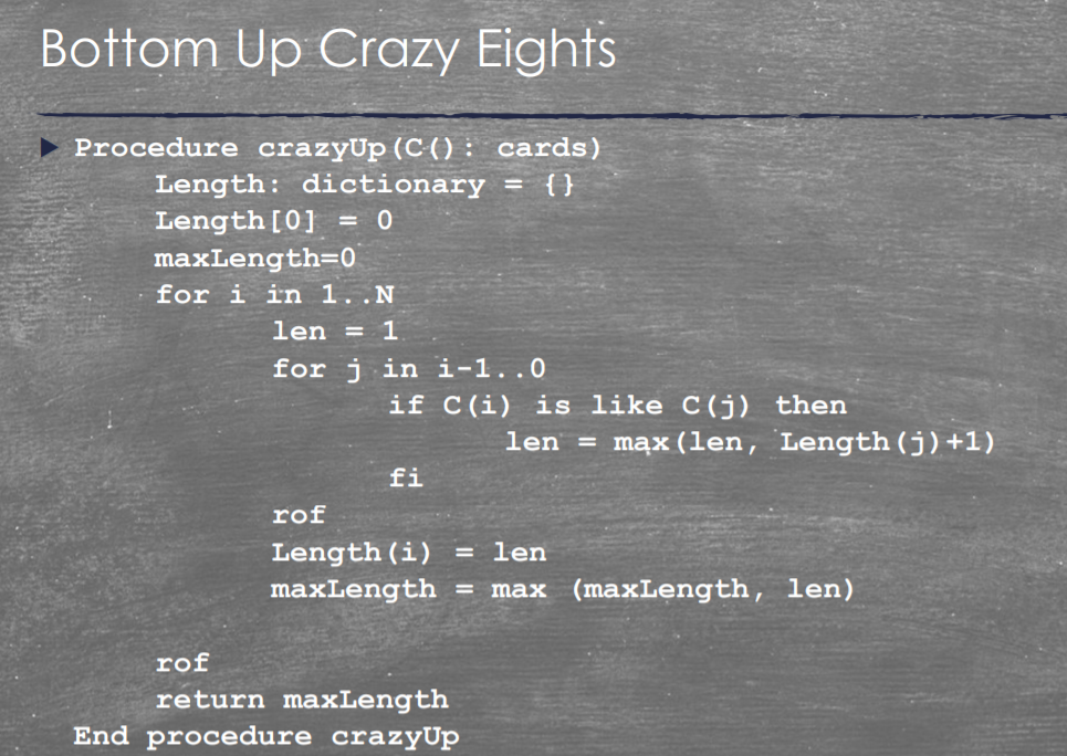 For this exercise, you are to solve the crazy eights | Chegg.com