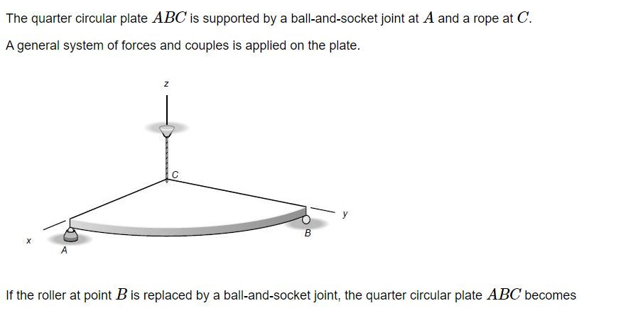 Solved improperly constrained. statically indeterminate. | Chegg.com