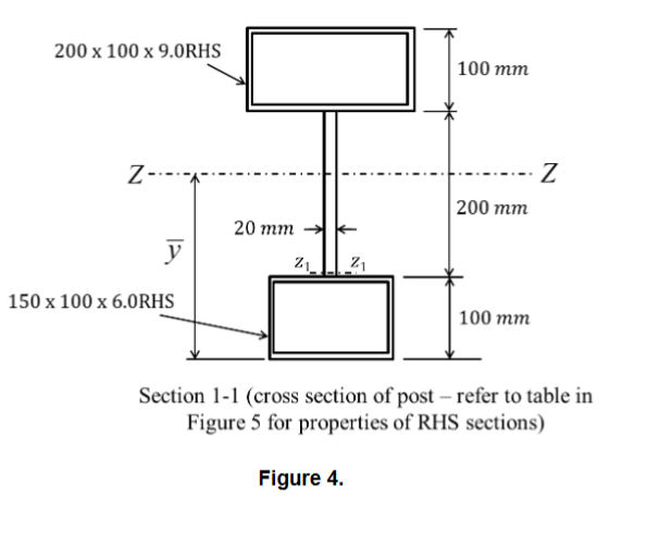 Section 1-1 (cross section of post - refer to | Chegg.com
