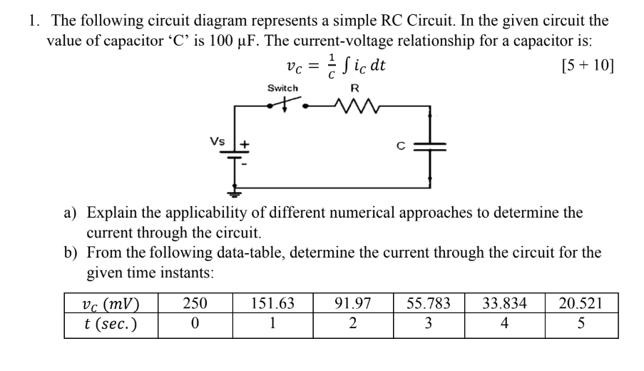 Solved 1. The following circuit diagram represents a simple | Chegg.com