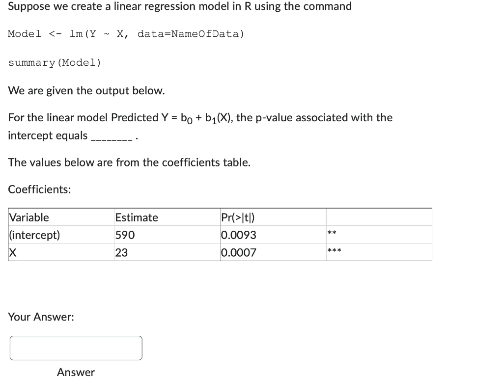 Solved Suppose we create a linear regression model in R | Chegg.com