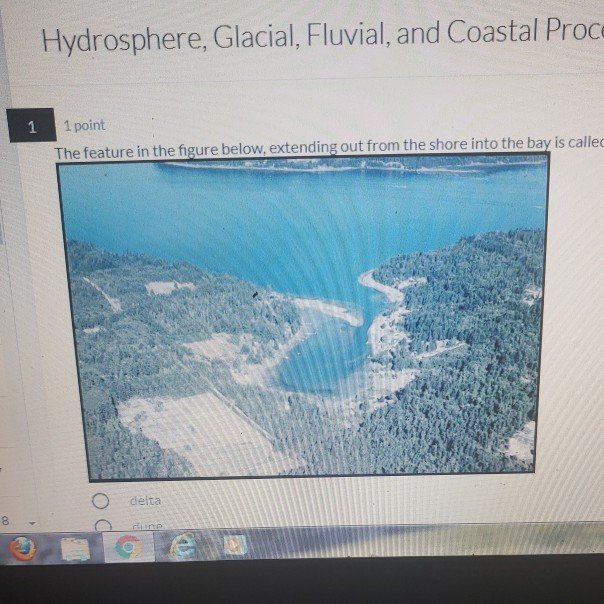 Solved Hydrosphere, Glacial, Fluvial, and Coastal Proc 1 1 | Chegg.com
