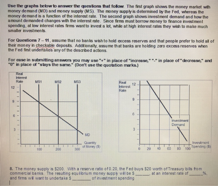 Solved Use the graphs below to answer the questions that | Chegg.com