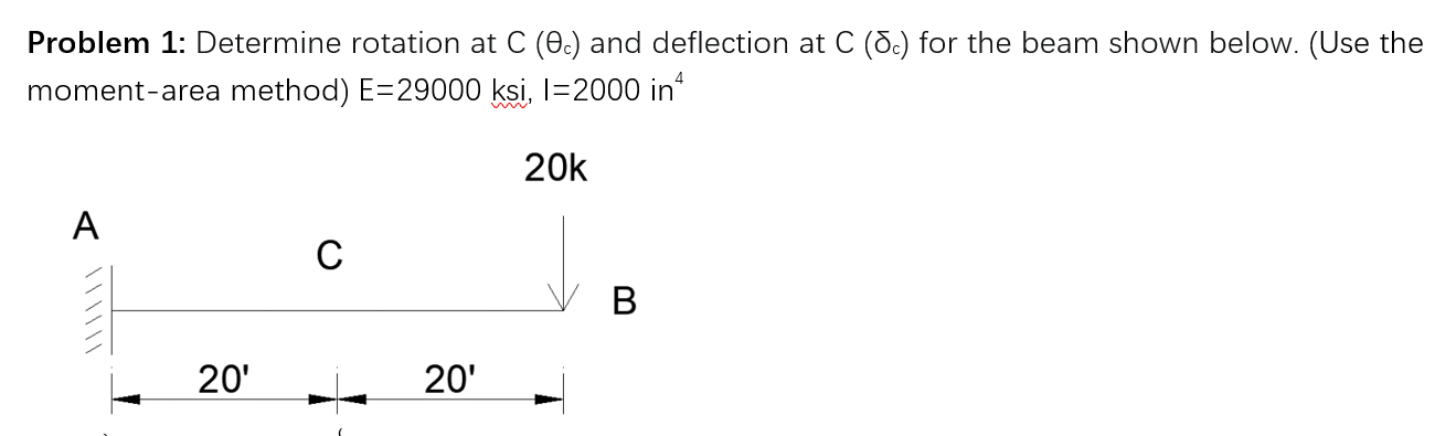 Solved Problem 1 Determine Rotation At C θc And Deflection