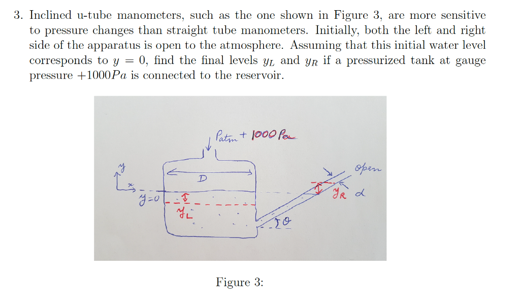 Solved 3. Inclined u-tube manometers, such as the one shown | Chegg.com