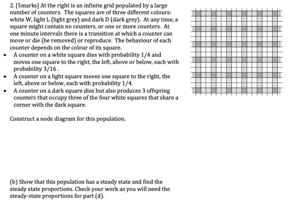 2. [5marks] At the right is an infinite grid | Chegg.com