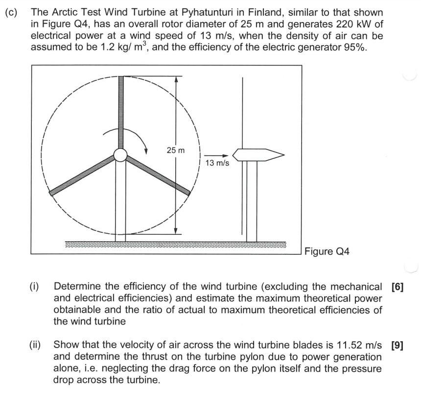 Solved The Arctic Test Wind Turbine at Pyhatunturi in | Chegg.com