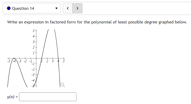 Solved Write an expression in factored form for the | Chegg.com