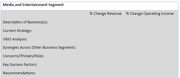 Solved Media and Entertainment Segment% ﻿Change Revenue % | Chegg.com