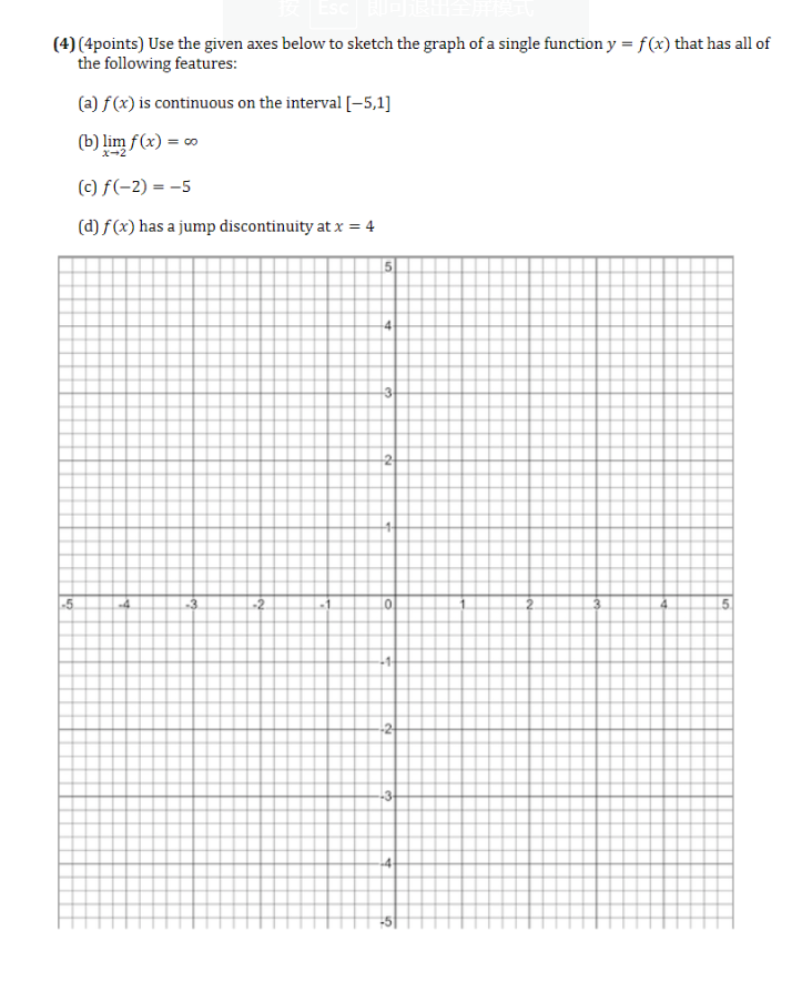 Solved (4) (4points) Use the given axes below to sketch the | Chegg.com
