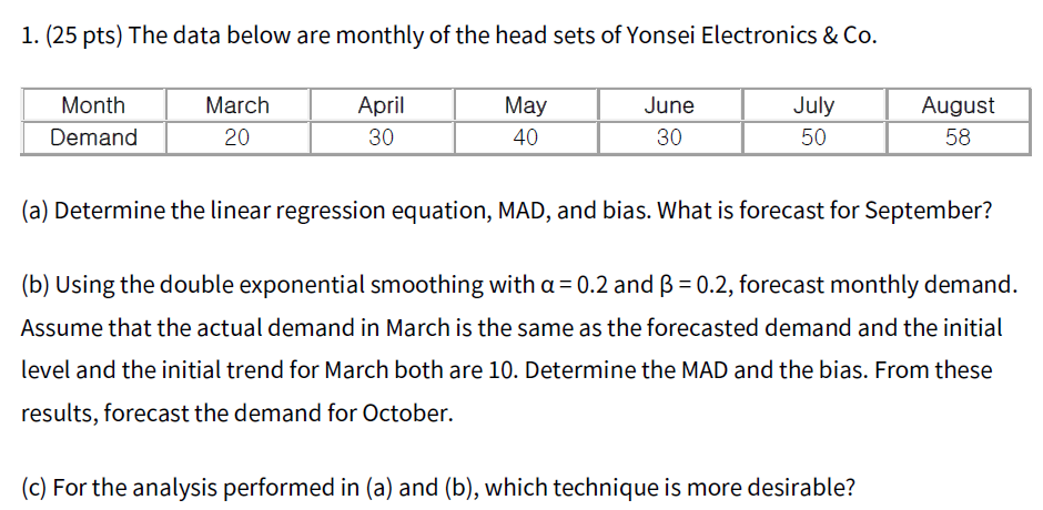 Solved 1. (25 ﻿pts) ﻿The data below are monthly of the head | Chegg.com
