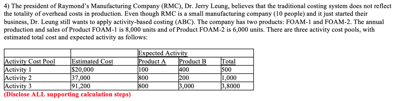 Solved \ 1. apply ABC and calculate the cost per unit of | Chegg.com