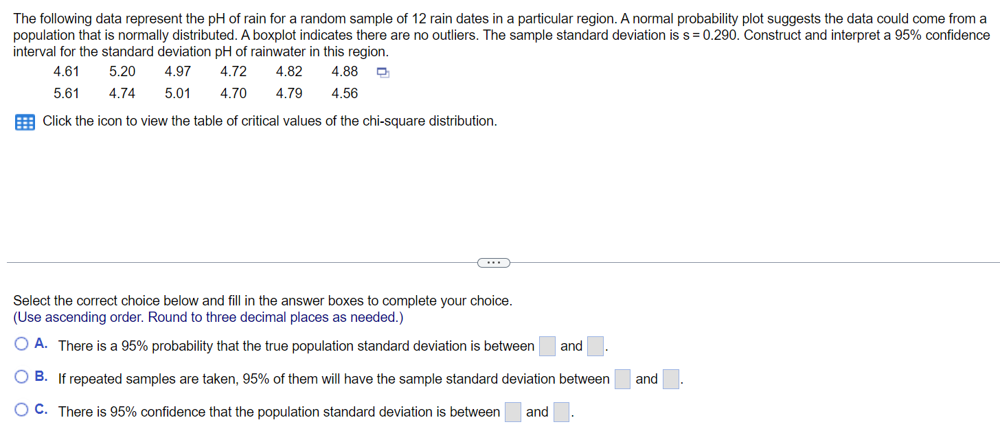 Construct and interpret a 95% ﻿confidence interval | Chegg.com