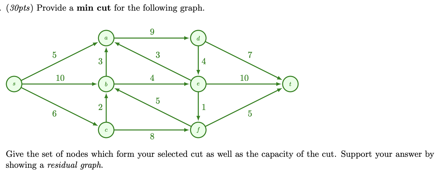 Solved (30pts) Provide a min cut for the following graph. | Chegg.com
