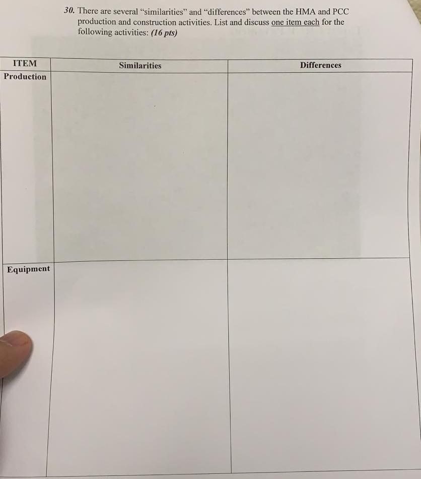 Solved 30. There are several "similarities” and | Chegg.com