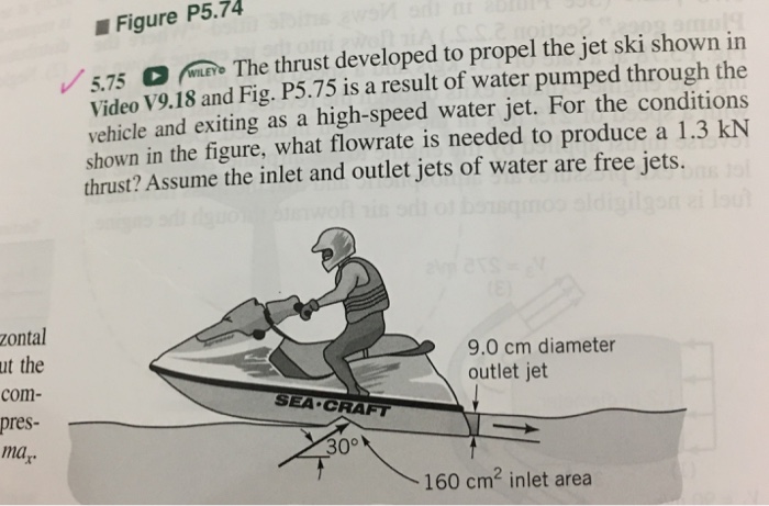 Solved Figure P5.74 。@-The thrust developed to propel the | Chegg.com